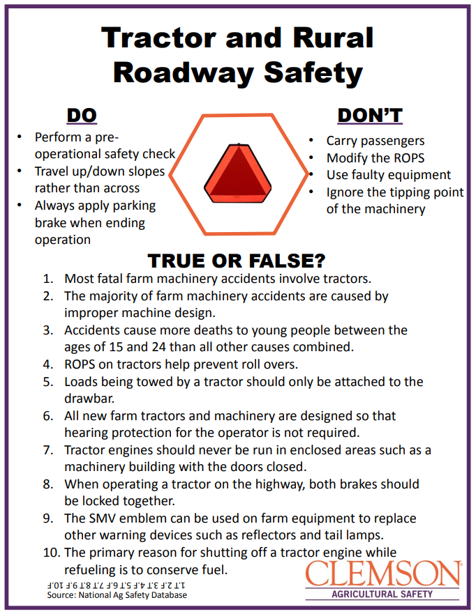 Clemson Agricultural Safety | Safety Information – February 2020