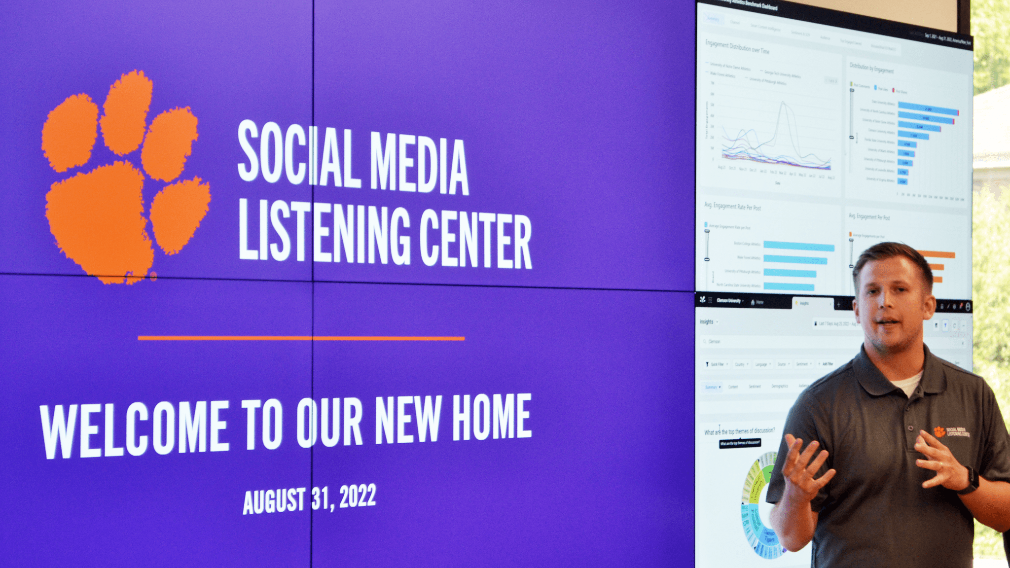 Recent sports research utilizing Clemson University’s premier Social ...