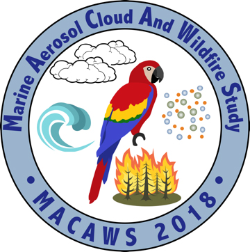 The Clemson Air Quality Lab deploys instruments for aircraft ...