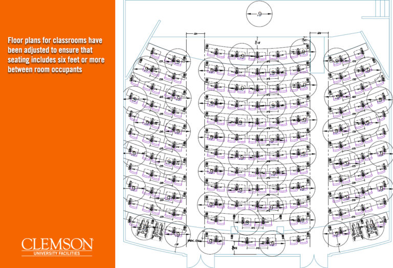 Social Distancing in the Classroom – University Facilities