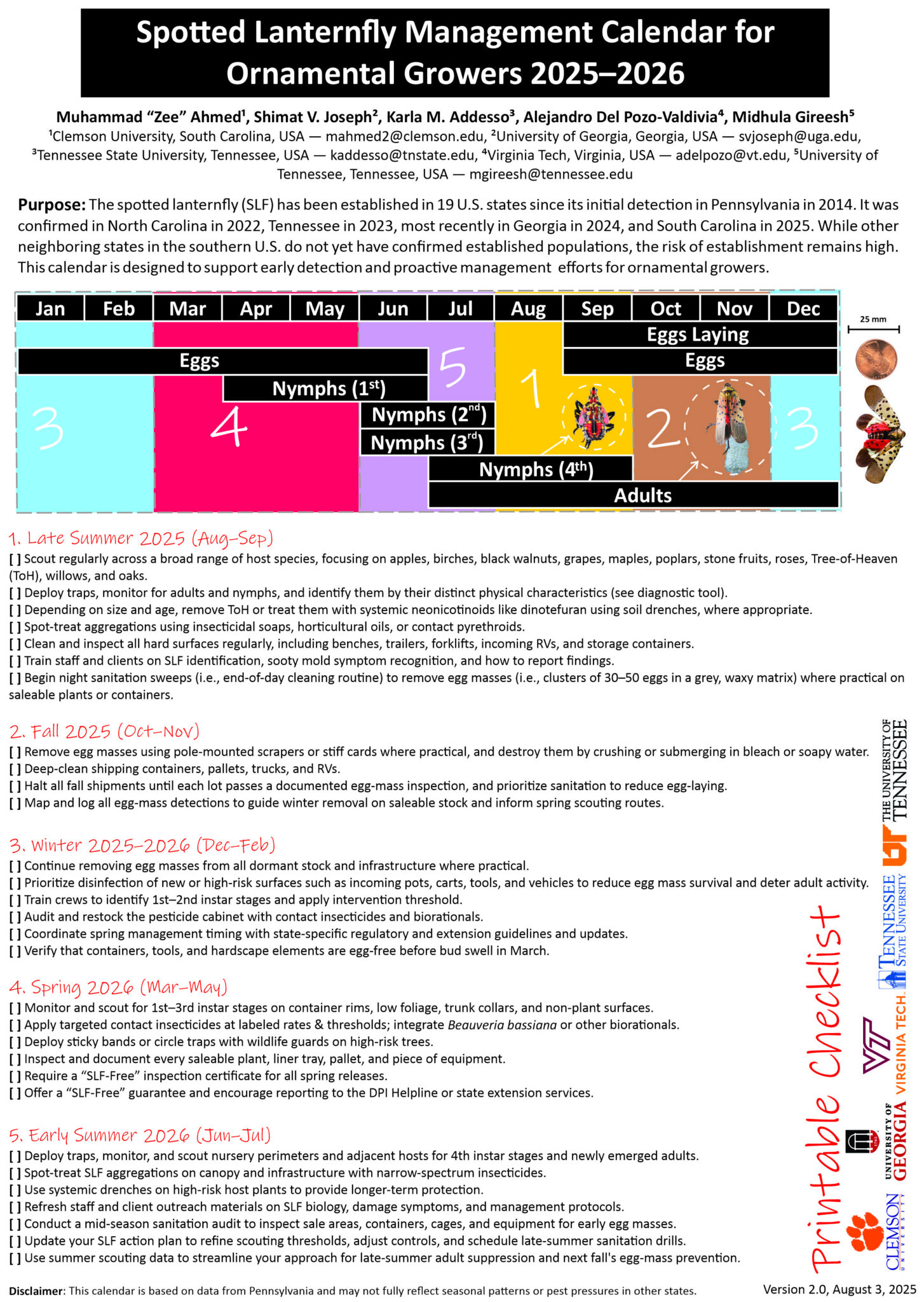 Spotted Lanternfly Management Calendar for Ornamental Growers in the ...