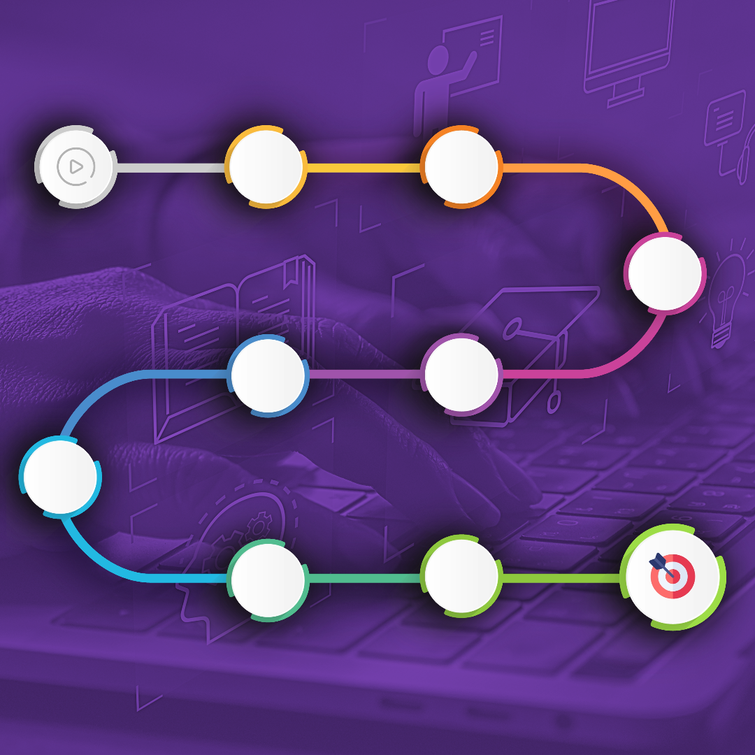 Gamification in Online Learning: Does it Really Work? – Clemson Online ...