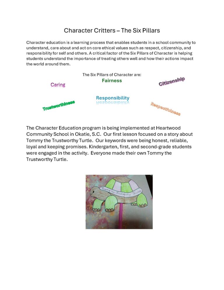 Character Critters – The Six Pillars – Savannah Valley District