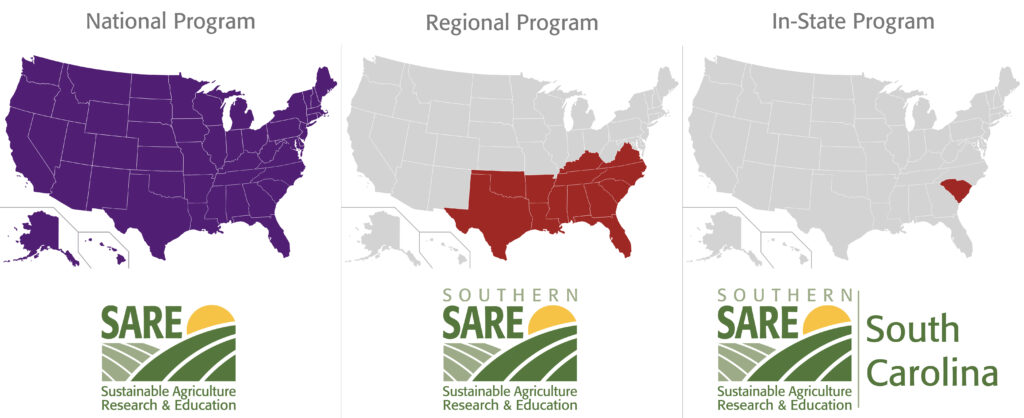 The South Carolina SARE Program – Training the trainers of sustainability