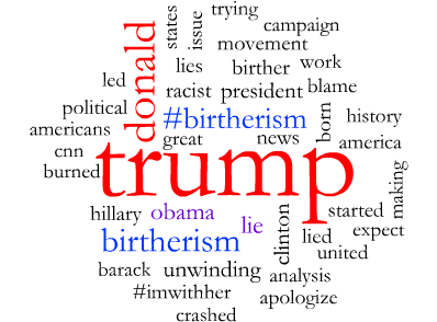 #Birtherism – The News in New Media