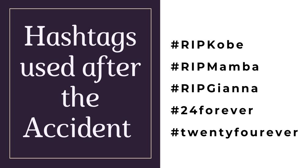 Twenty Four Forever: Kobe Bryant – The News in New Media